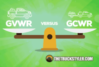 GVWR vs GCWR: All You Need to Know About the Differences