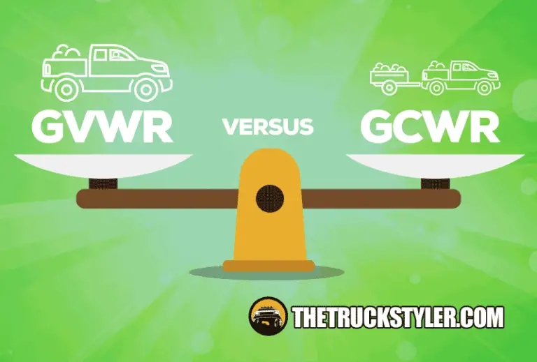 GVWR vs GCWR: All You Need to Know About the Differences