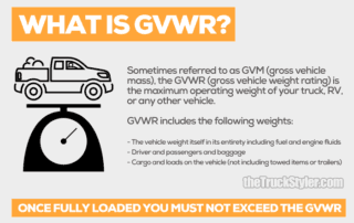 GVWR vs GCWR: All You Need to Know About the Differences