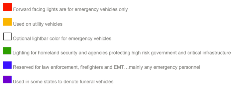 Is it Legal to Have Different Colored or Flashing Lights on Your Truck?